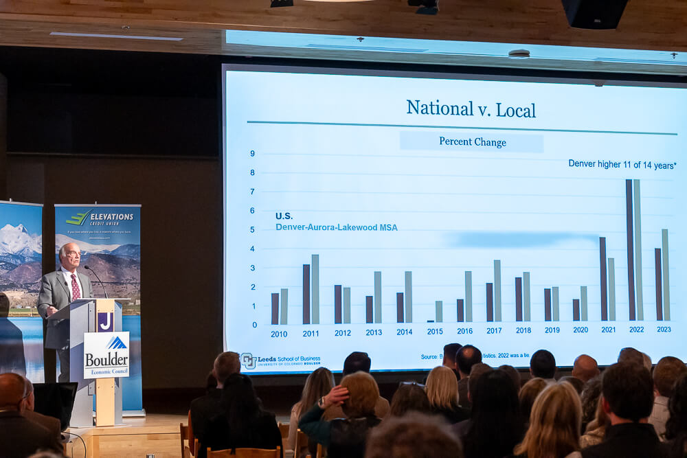 Home - Boulder Chamber - CO